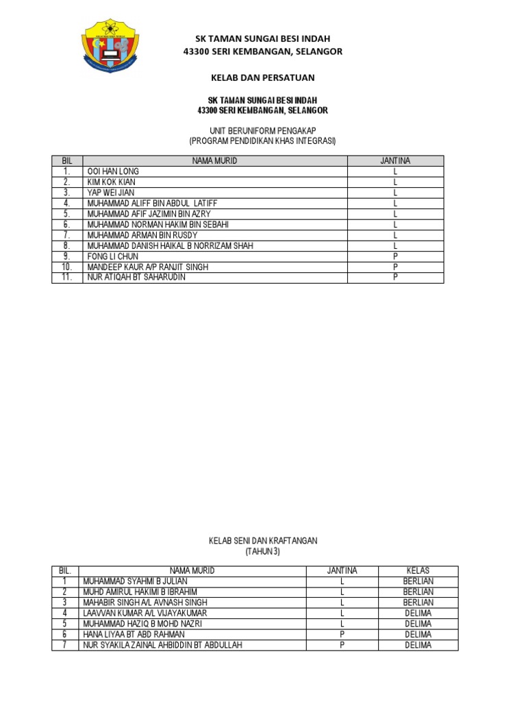 Gerko Ub Sktsbi 2014 | PDF