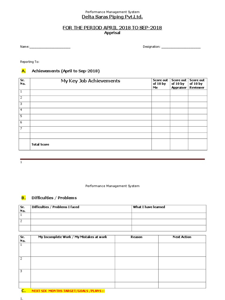 Apprisal April-2018 To Sep-2018 | PDF