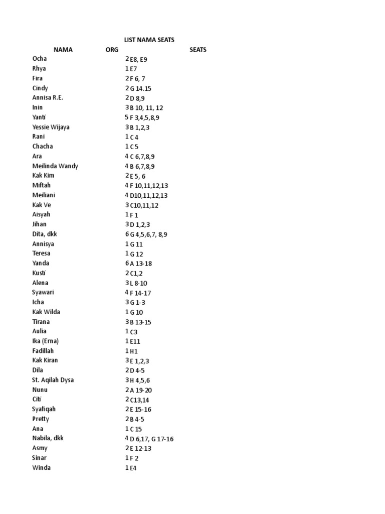 Seat Allocation for Event Participants | PDF