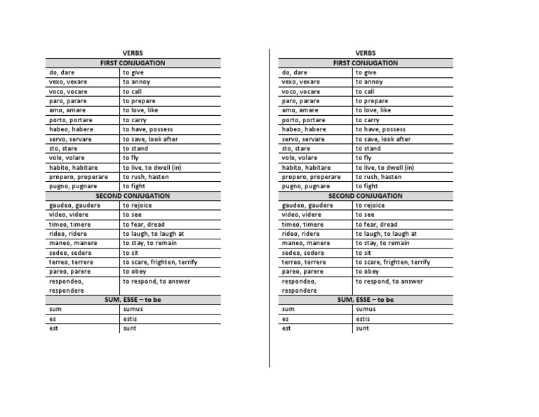 Verbs First Conjugation Verbs First Conjugation | PDF | Languages ...