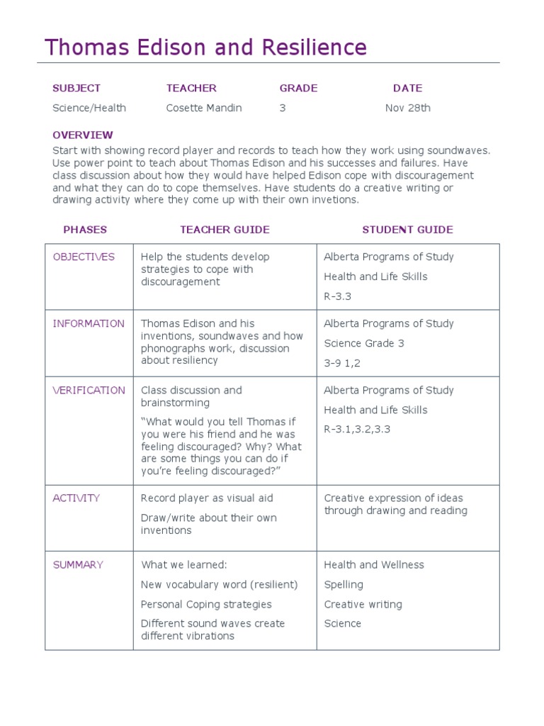 Thomas Edison Lesson | PDF | Phonograph | Creativity