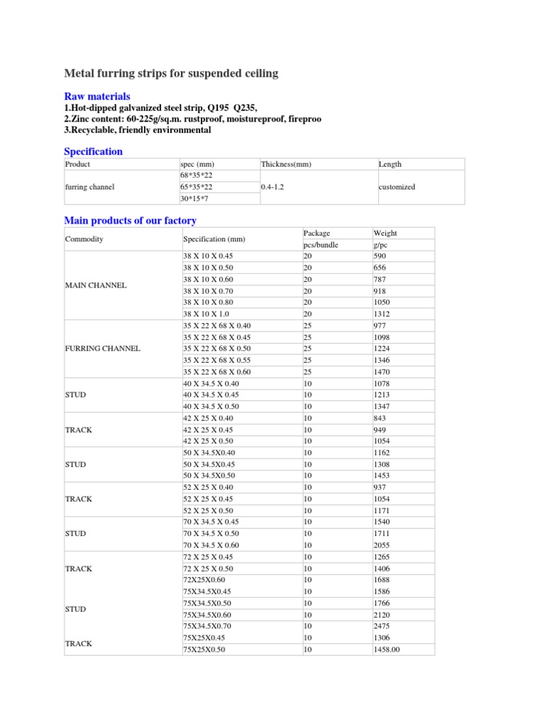 Metal Furring Strips For Suspended Ceiling | PDF | Galvanization ...