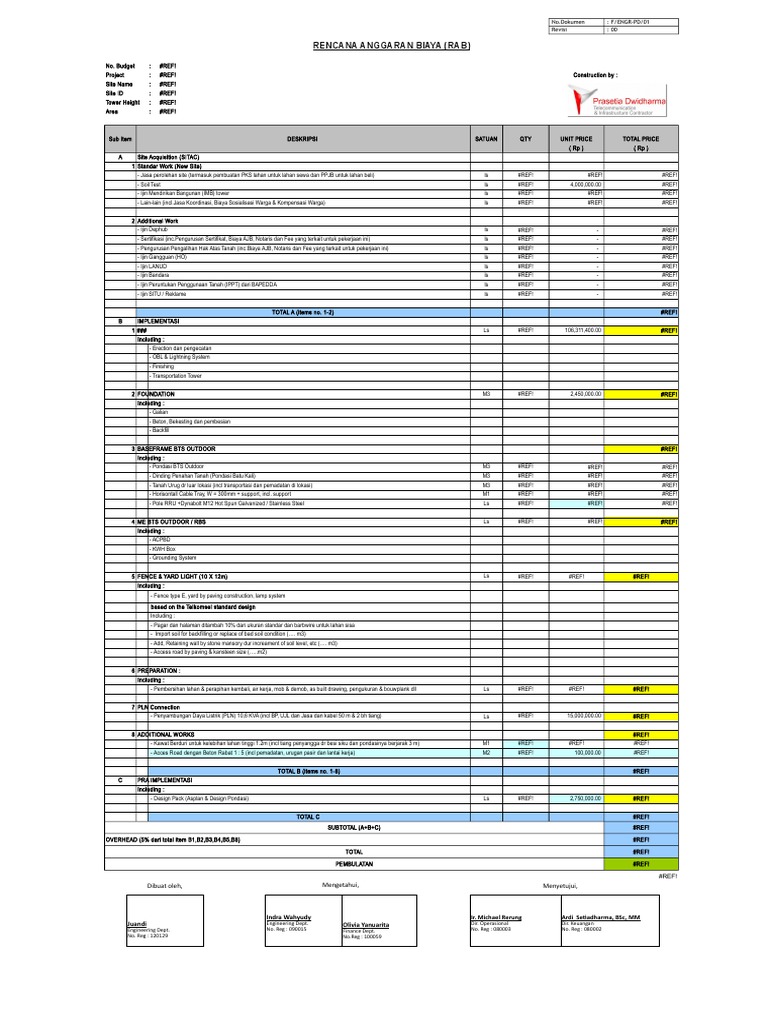 RAB Untuk Pembangunan Menara Baru | PDF