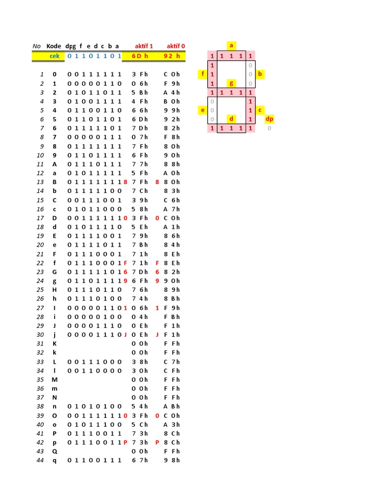 ASCII | Download Free PDF | Chess Theory | Chess