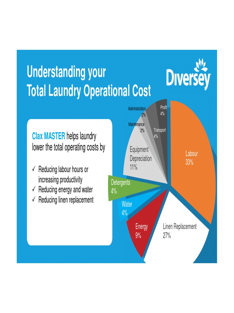 Clax MASTER 2017 Presentation | PDF