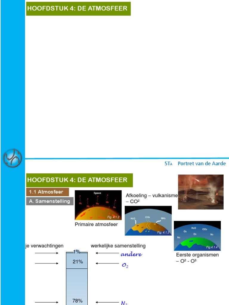 Atmosfeer | PDF