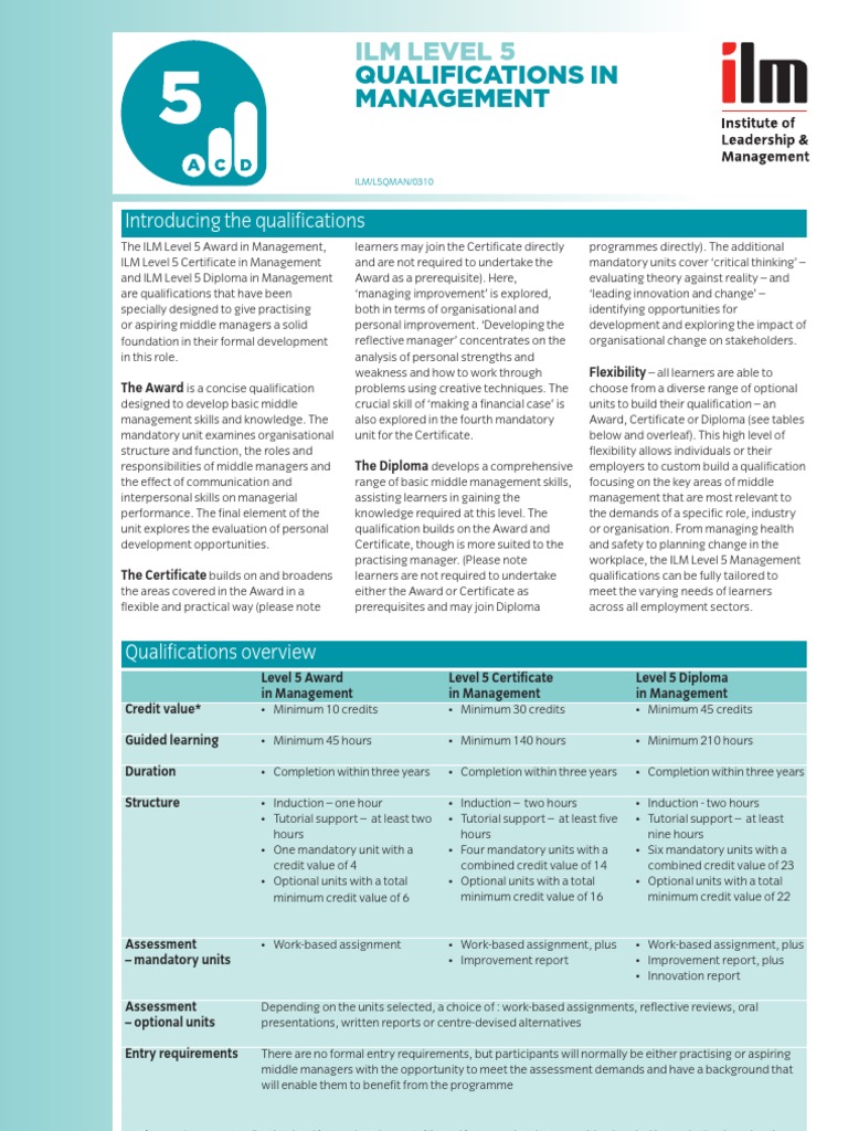 ILM Level 5 Qualifications in Management 0310 | PDF | Critical Thinking ...