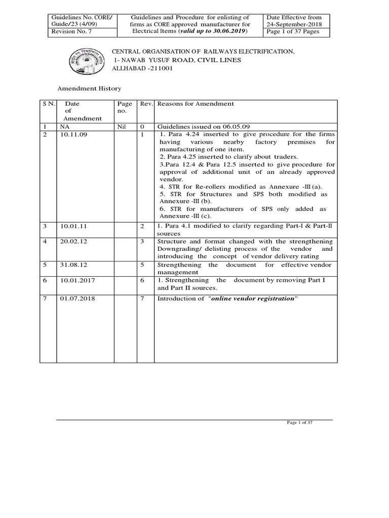 Core Vendor Guidelines | PDF | Specification (Technical Standard ...