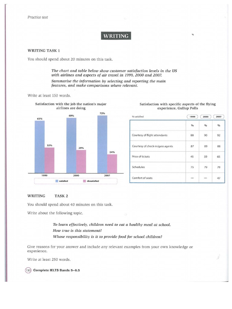 Writing Mock Test - Complete Ielts 5 - 6 | PDF