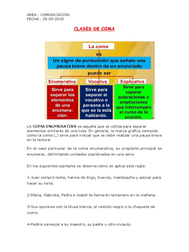 Clases y ejemplos de coma | PDF | Salud y bienestar