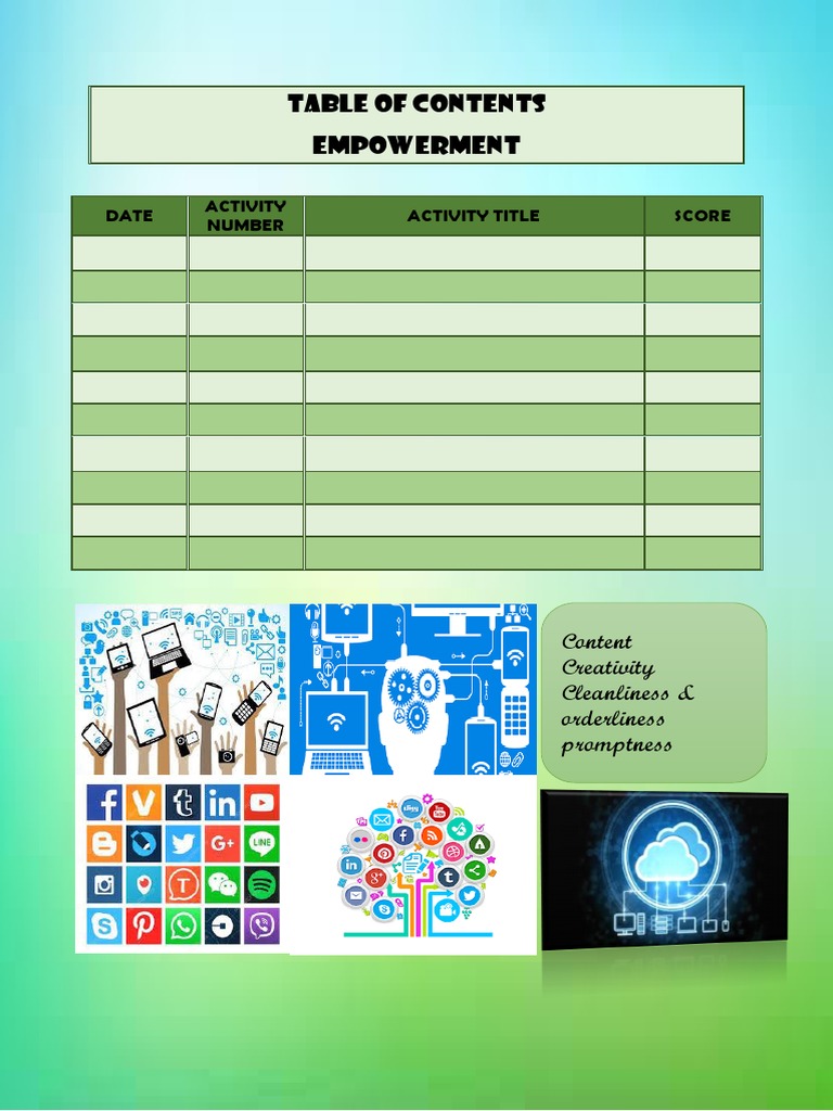 Empowerment: Date Activity Number Activity Title Score | PDF