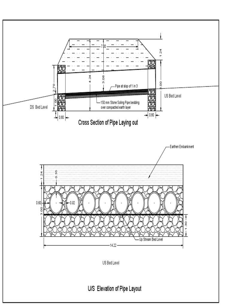 Pipe Layout For Diversion Work | PDF