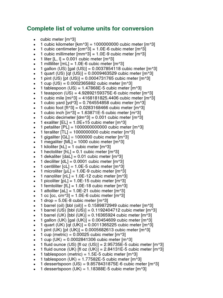 Complete List of Volume Units For Conversion | PDF | Gallon | Litre