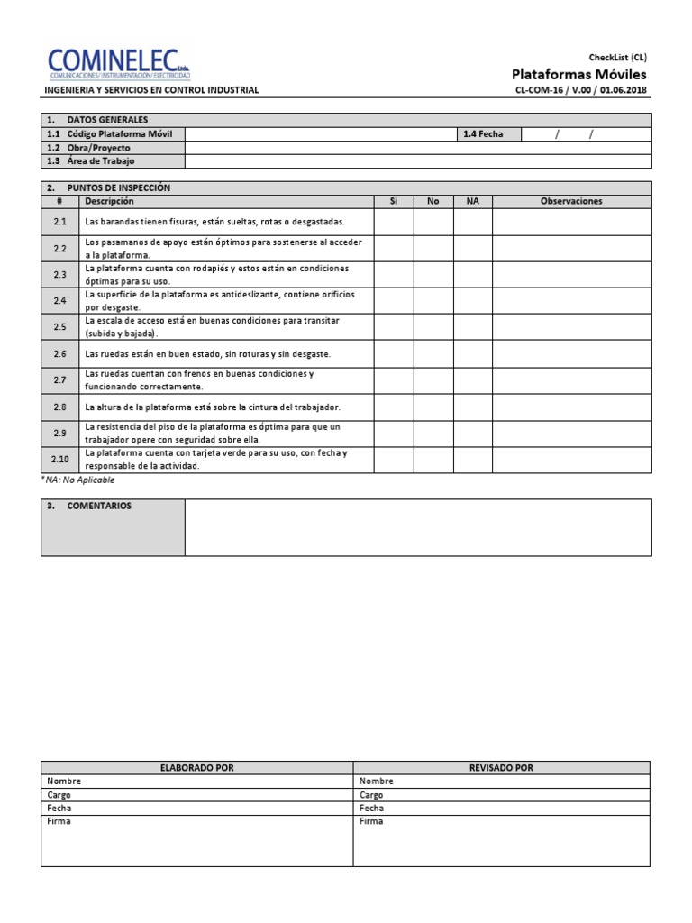 CheckList Plataformas Moviles | PDF