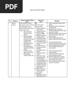 Askep RESIKO INFEKSI | PDF