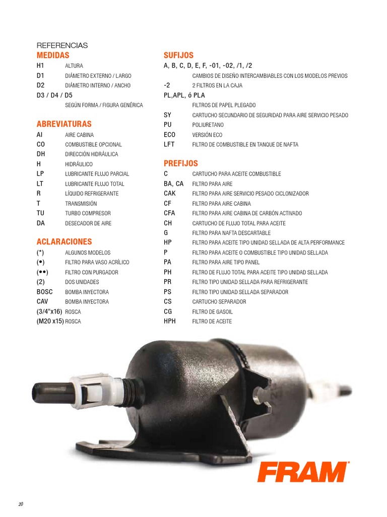 Catálogo FRAM
