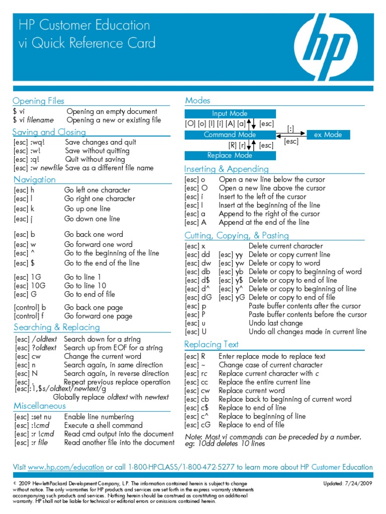 Vi Quick Ref Card | PDF | Computer Hardware | Computing