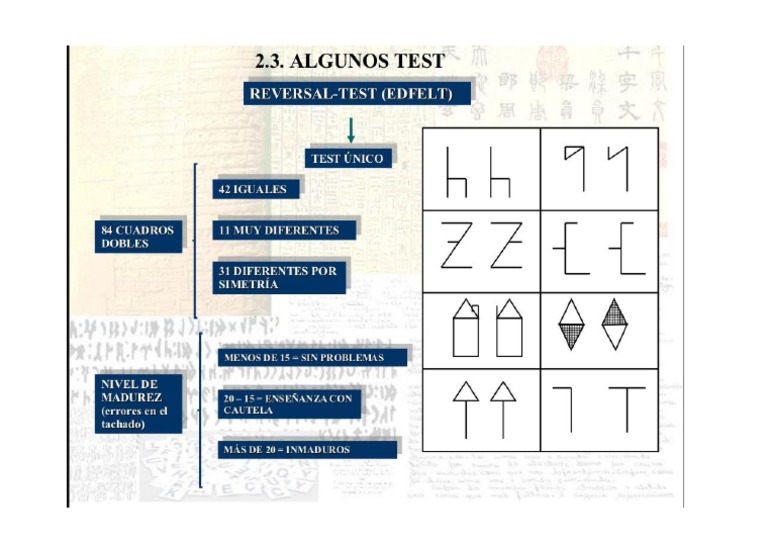 Indicadores Reversal Test | PDF