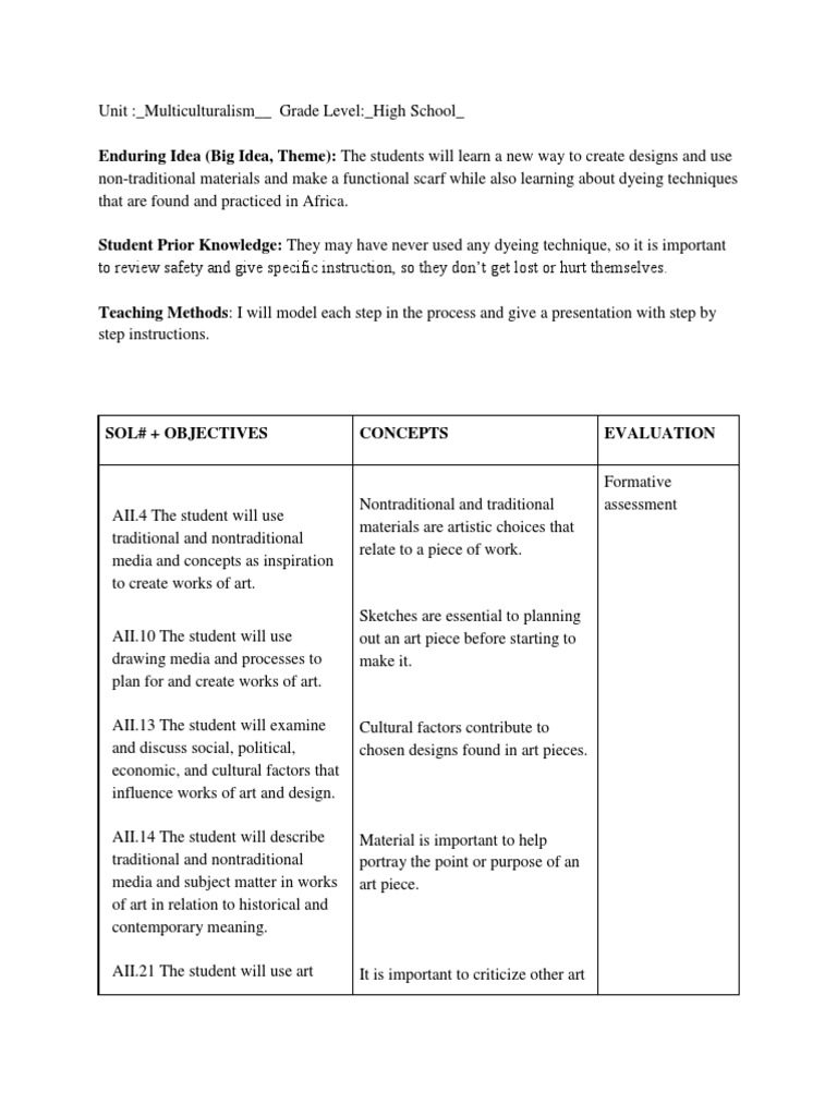 Multicultural Unit Plan | Download Free PDF | Teaching Method | Design