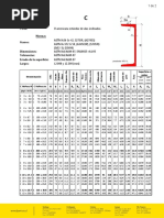 Anillo de Retención Omega Externo Pulgadas Especificaciones | PDF