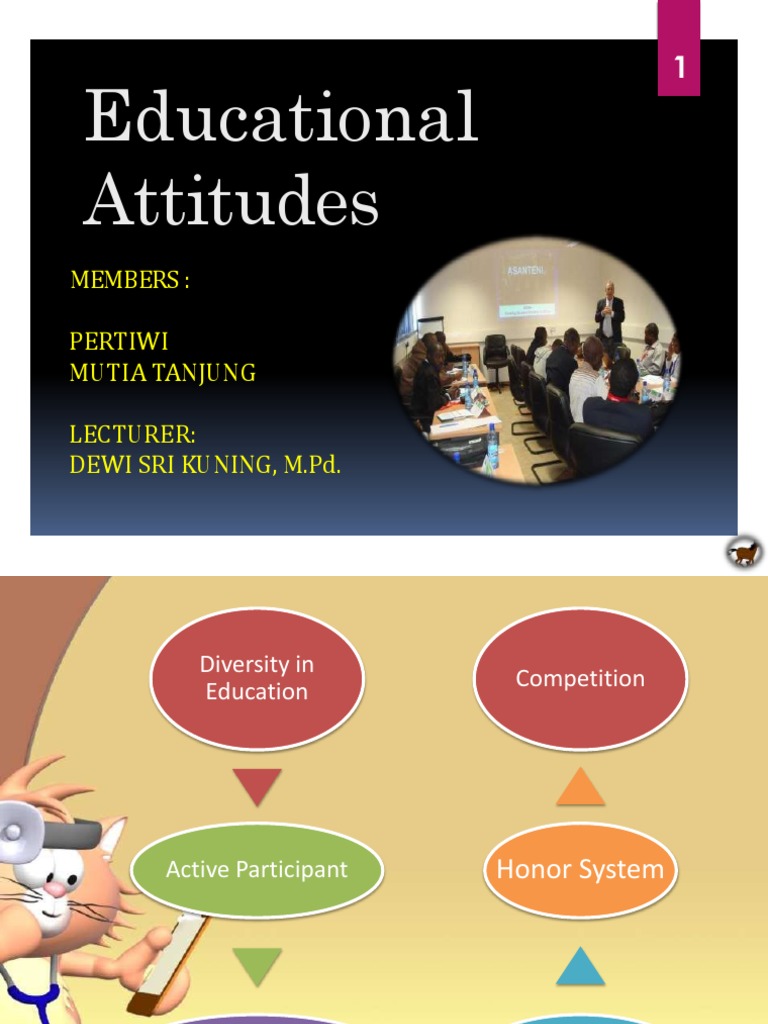 Educational Attitudes: Indonesia vs. USA | PDF | Lecture | Teachers