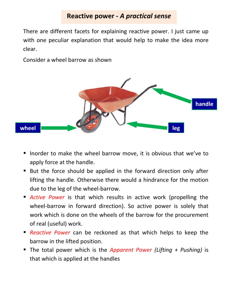 Understanding Reactive Power Through Analogy | PDF