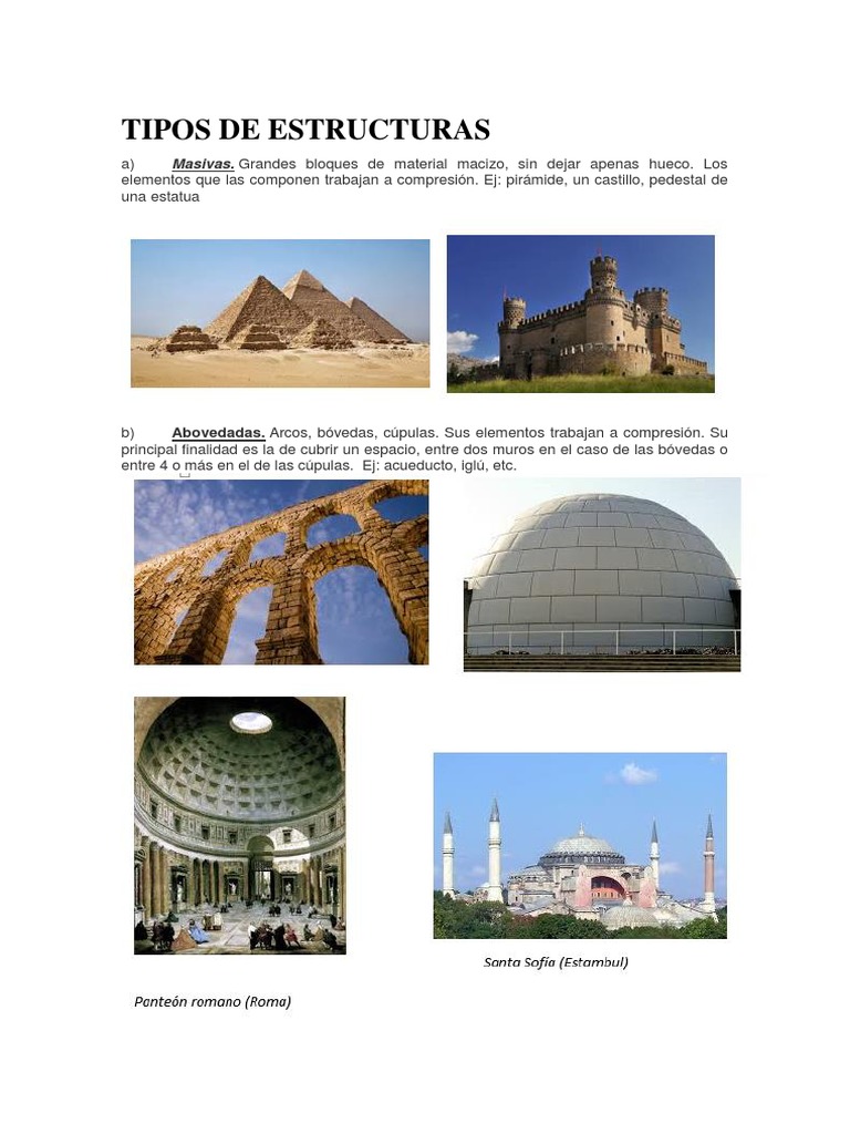 Tipos de Estructuras en Construcción | PDF | Arte | Ciencia y matemáticas