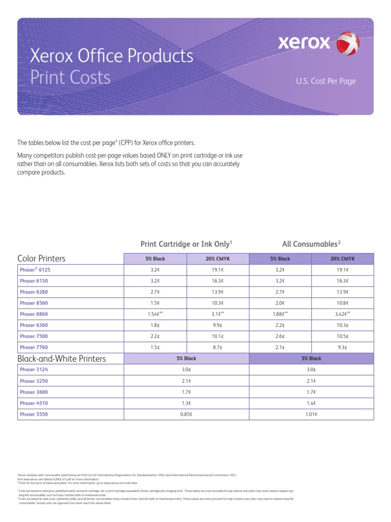 Xerox Phaser Cost Per Page | PDF | Printer (Computing) | Office Equipment