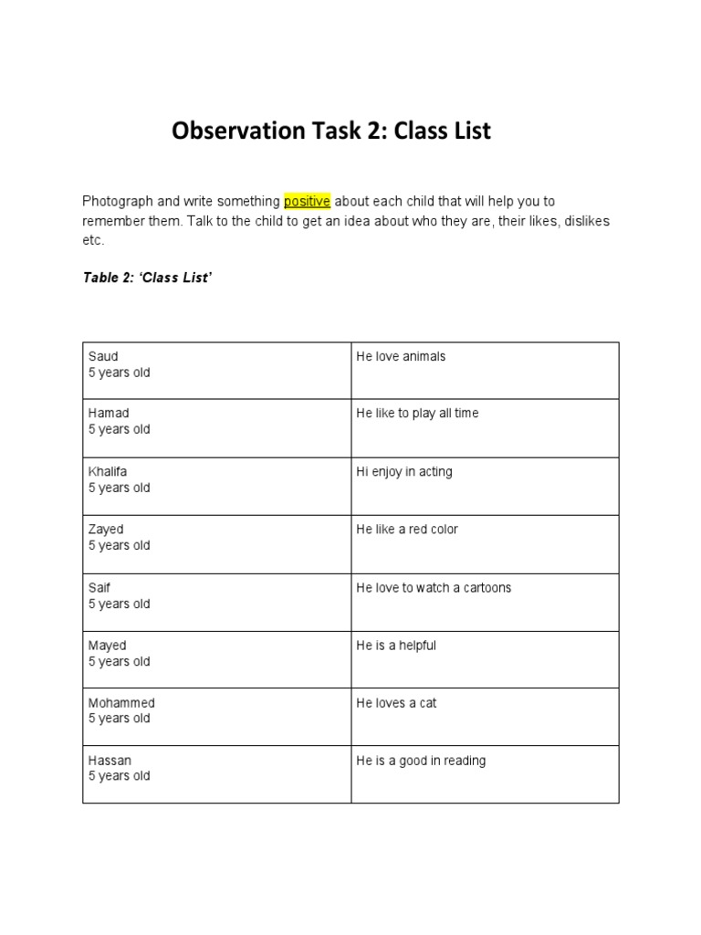 Observation Task 2: Class List | PDF