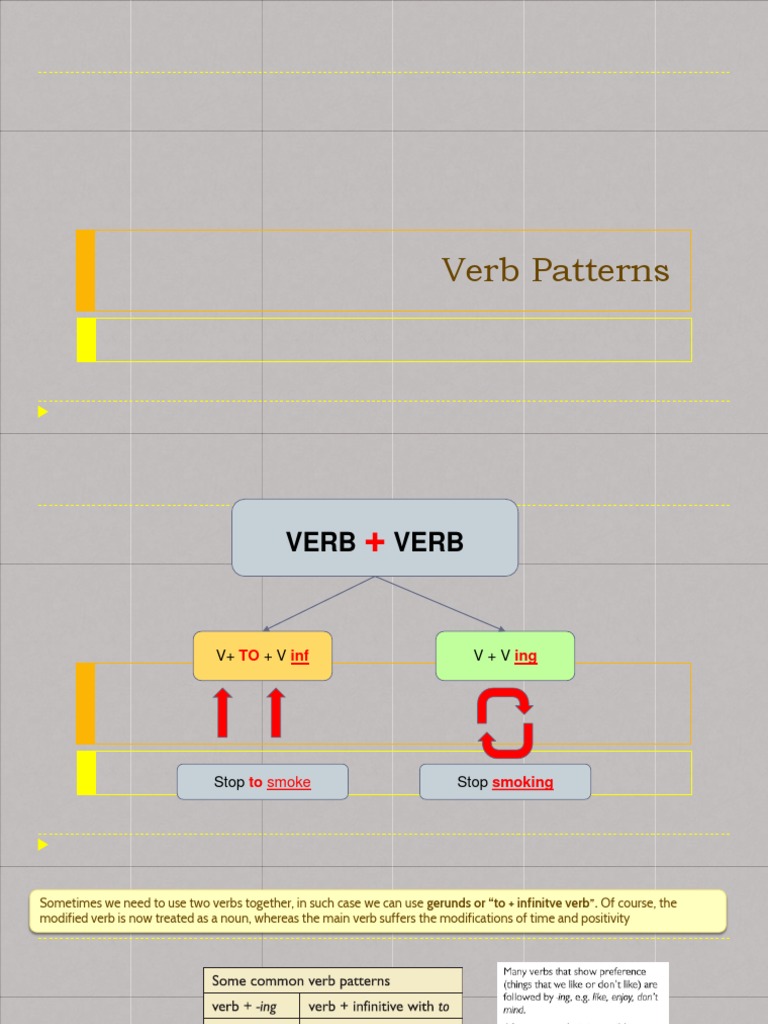10 - Verb Patterns | PDF