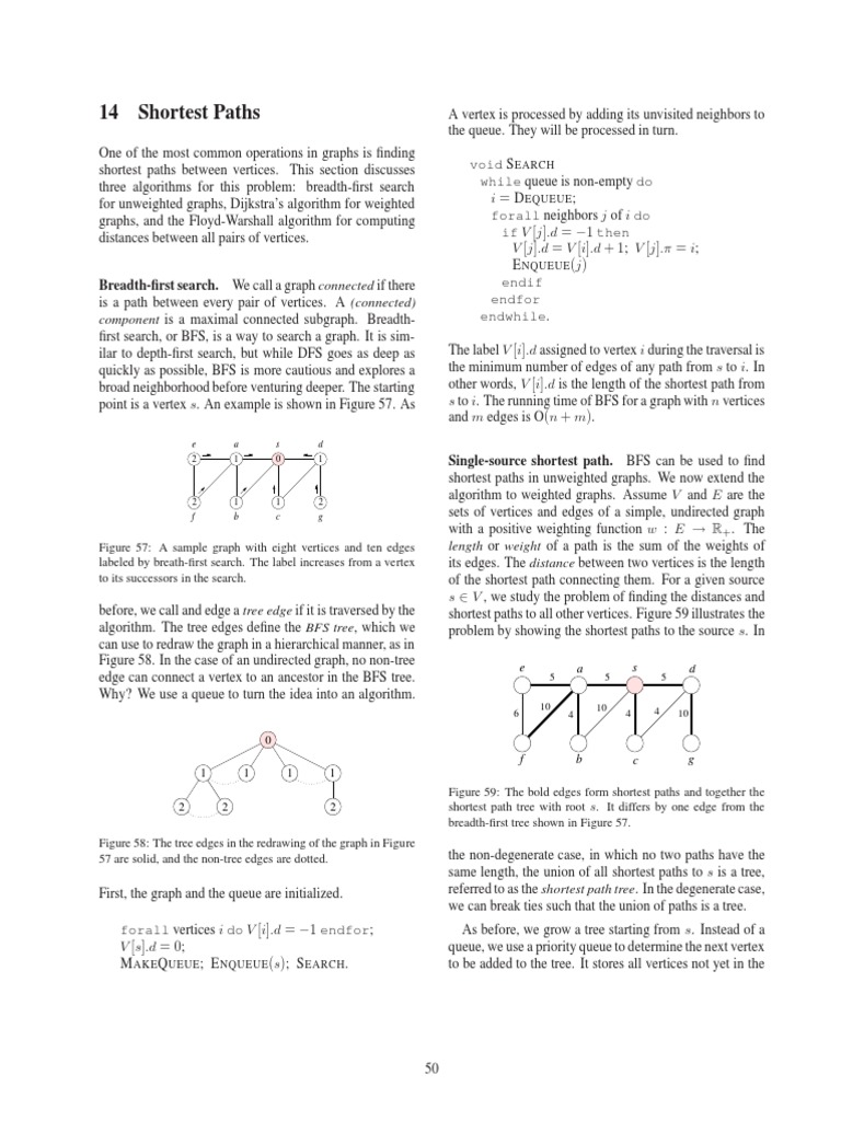 Shortest Path Algorithms: Breadth-First Search, Dijkstra's Algorithm ...