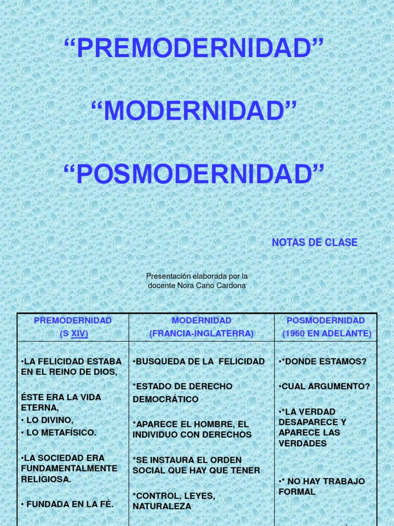 Presentacion Nora Cano Modernidad | PDF | Modernidad | Verdad