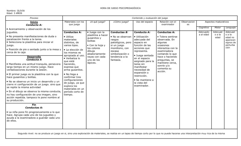 Hora de Juego Protocolo-1 | PDF | Neurociencia | Ciencias del comportamiento