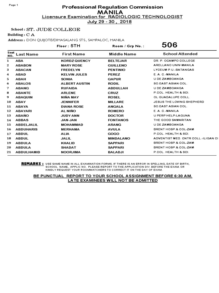 RADTECH Room Assignment MANILA July 2018 Board Exam PDF | PDF
