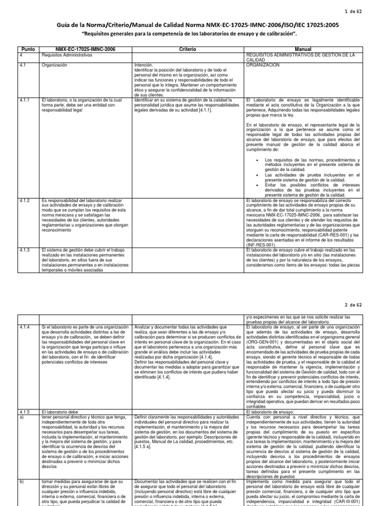 Matriz de Calidad 17025_1 | Gestión de la calidad | Calidad (comercial)
