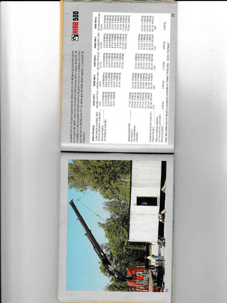 Hiab 500 Capacidades | PDF