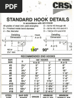 Standard Hook Details: in Accordance With ACI 318 Building Code | PDF ...