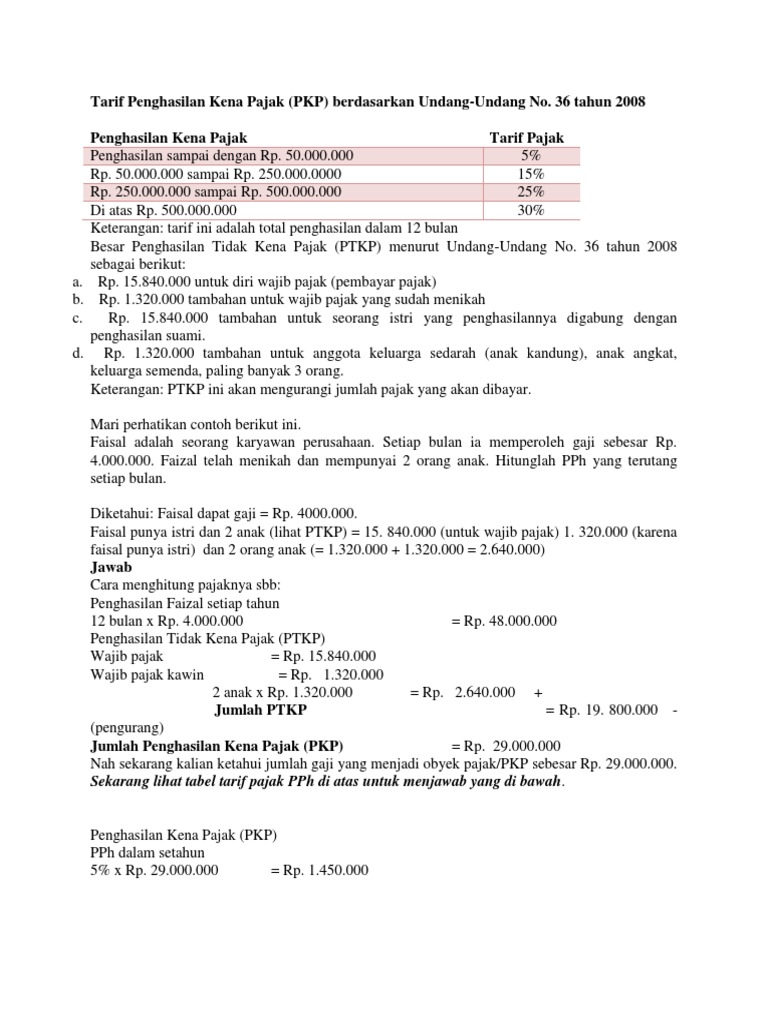 Contoh Soal WPOP | PDF