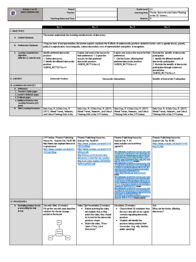 Democratic Interventions | PDF | Democracy | Political Ideologies