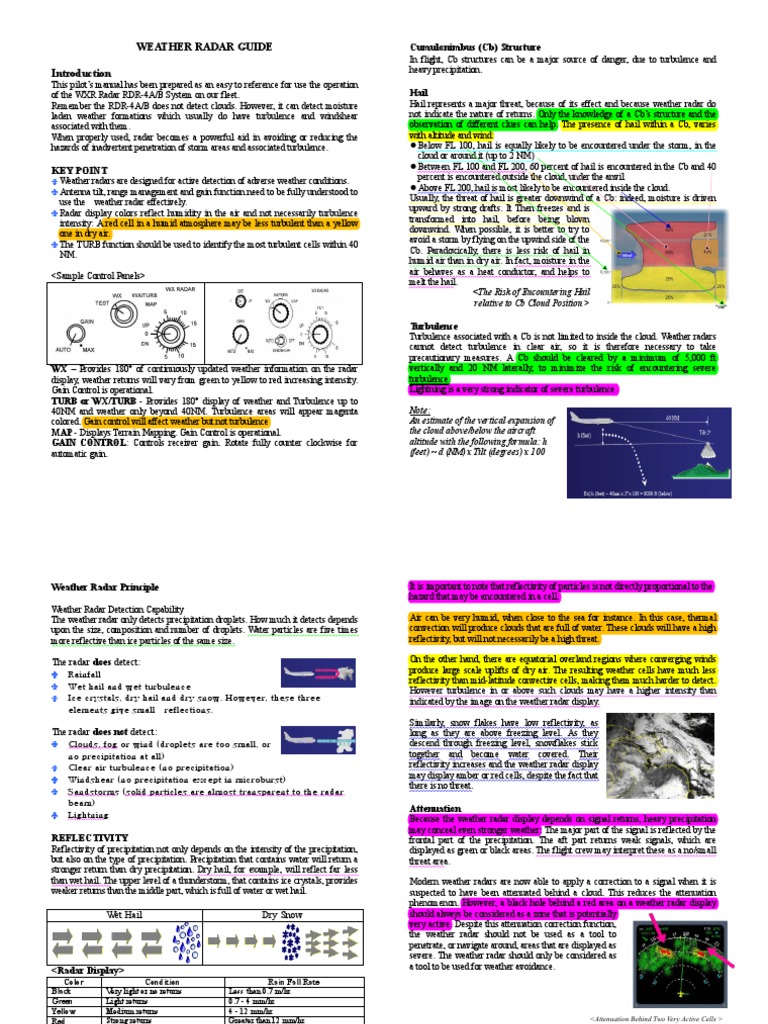 Weather Radar Guide Ei Eng PDF | PDF | Precipitation | Radar