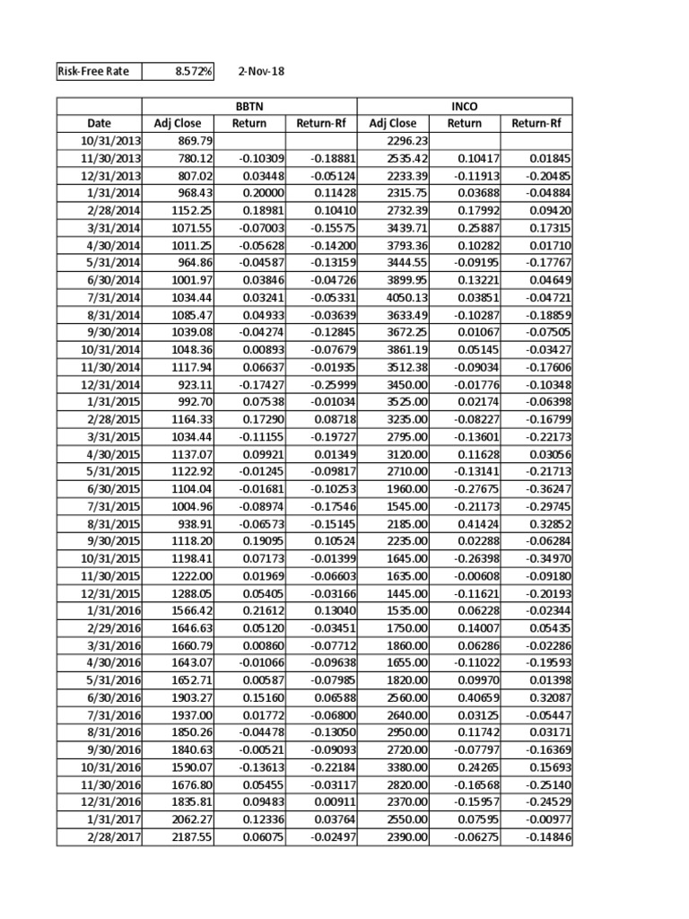 Covariance Correlation Pdf Statistical Analysis Teaching Mathematics