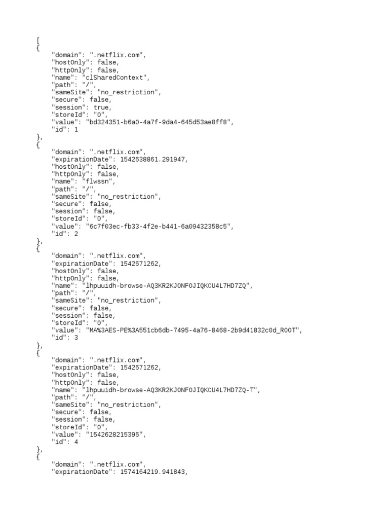 Cookies Netflix | PDF | Netflix | E Commerce