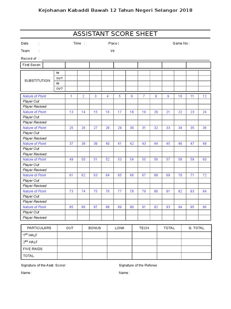 Assistance Score Sheet Msss 2018 | PDF