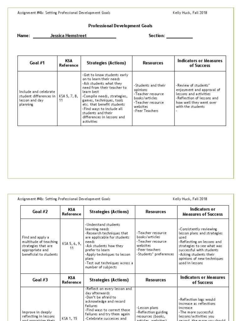 Professional Development Goals for Educators | PDF | Teachers ...