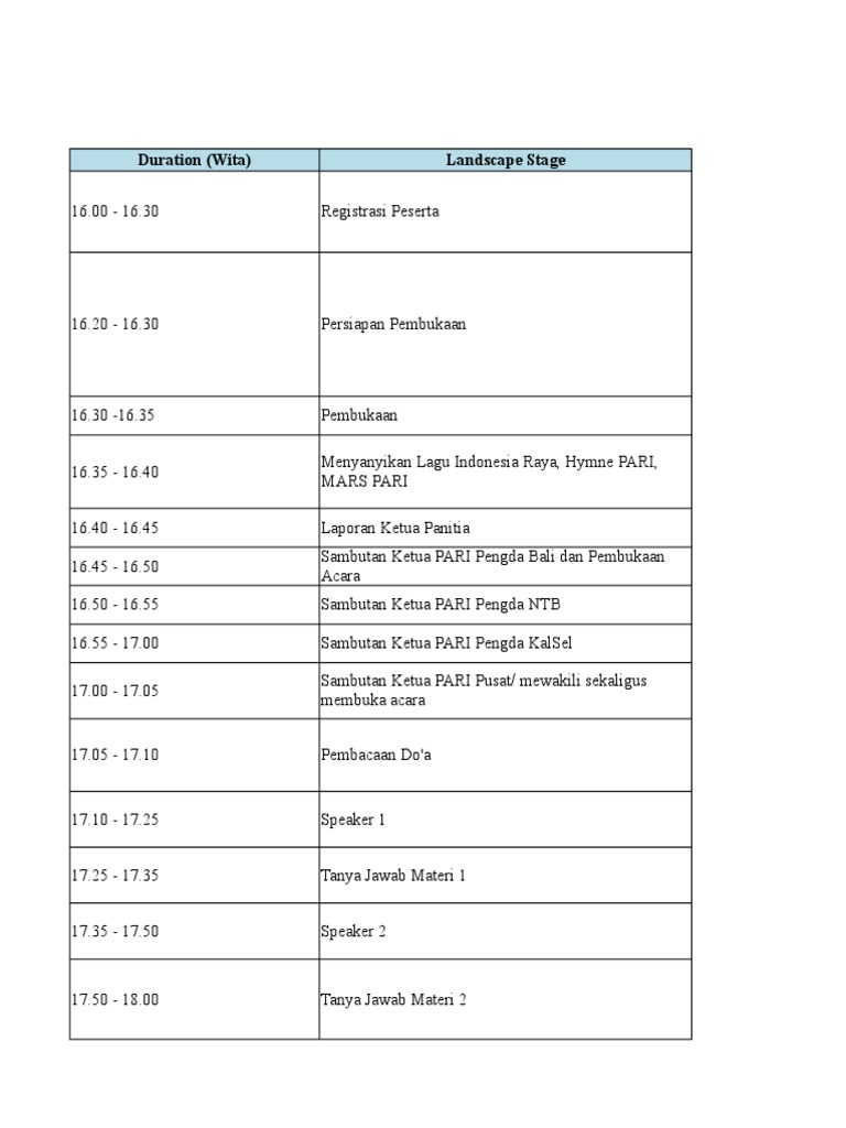 Contoh Susunan Acara | PDF