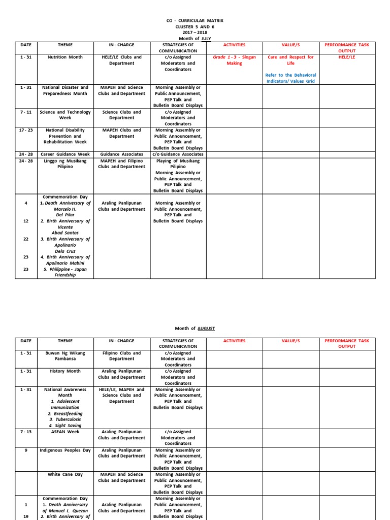 Social Awareness Per Month | PDF | Philippines