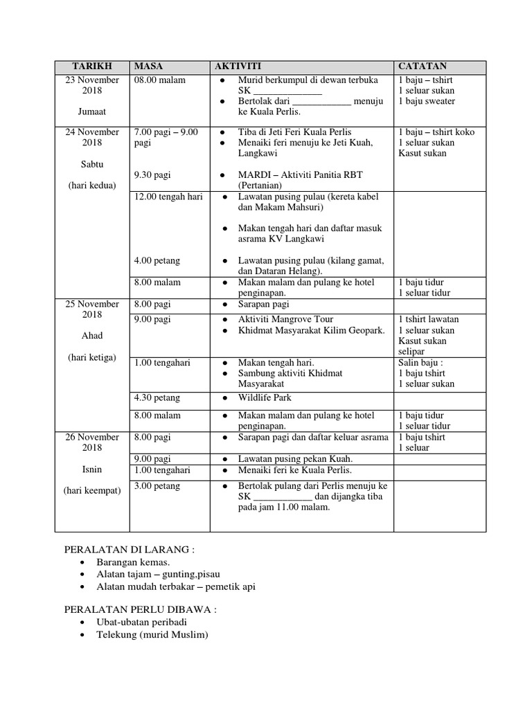 Tentatif Perjalanan Lawatan Sambil Belajar Ke Pulau Langkawi | PDF