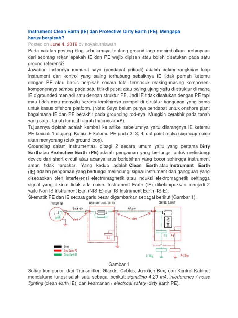 Clean Vs Dirty | PDF