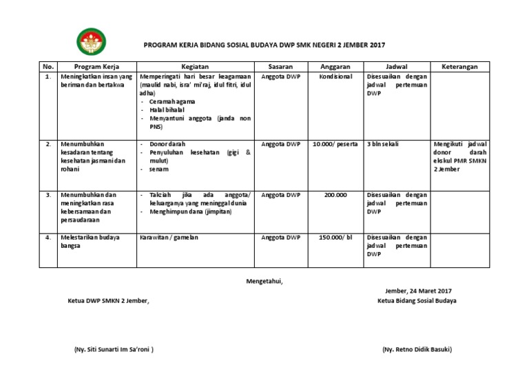2017 Program Kerja Bidang Sosial Budaya