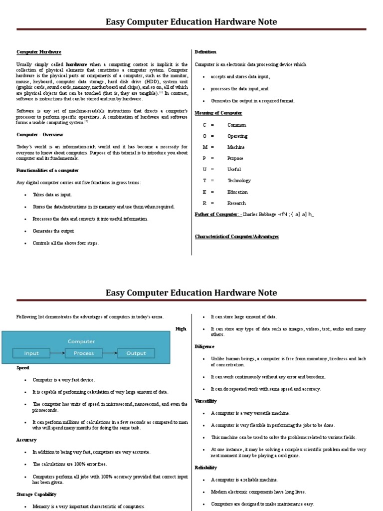 Computer Hardware & Networking Final | Download Free PDF | Computer ...